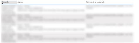 Solved How To Import Multiple Urls Into Power Bi Microsoft Fabric