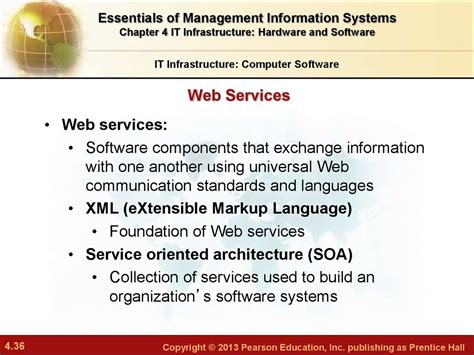 Chapter 4 IТ infrastructure Hardware and software online presentation