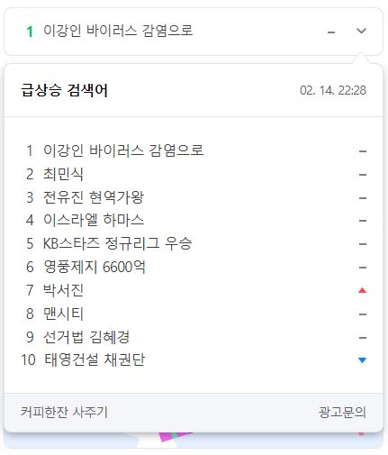 SpringBoot Admin Study