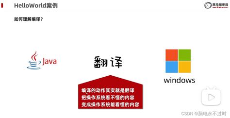 掌握cmd:8个基础命令详解 Csdn博客 掌握cmd:8个基础命令详解 Csdn博客
