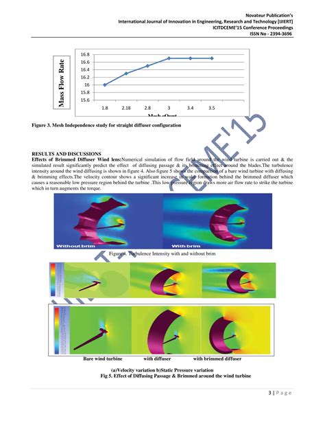 Power Generation By Diffuser Augmented Wind Turbine Pdf