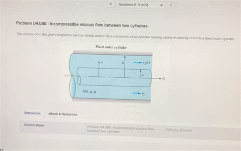 Solved Questions 8 9 Of 9 Problem 04088 Incompressible