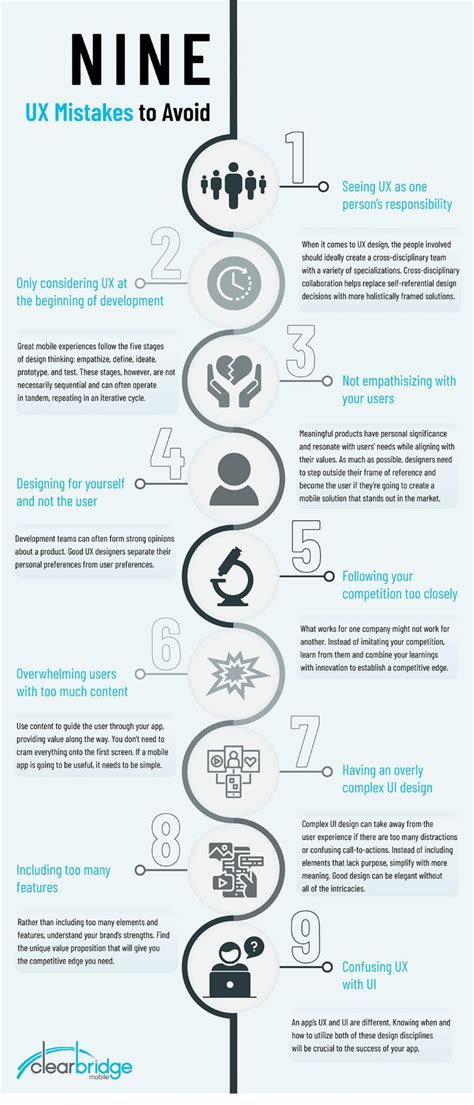 9 Common Ux Mistakes To Avoid Ui Ux Design Tips Pixsel Academy Ui Design Principles Ux