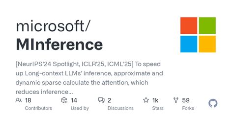 Github Microsoftminference Neurips24 Spotlight Iclr25 Icml25 To Speed Up Long Context
