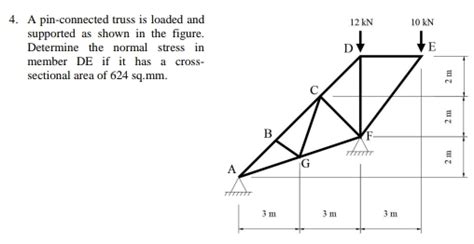Solved 4 A Pin Connected Truss Is Loaded And Supported As Shown In