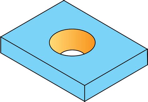 Hole Feature Model