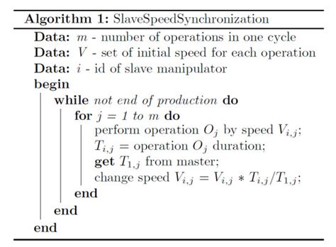 Applied Sciences Special Issue Multi Robot Systems Challenges Trends And Applications