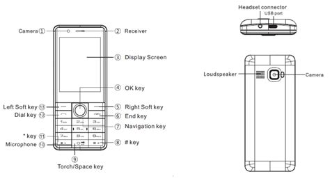 Imo Dash Plus Mobile Phone User Manual