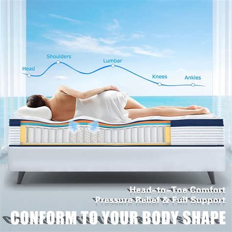 Flexpedic Mattress Review Your Key To Restful Sleep