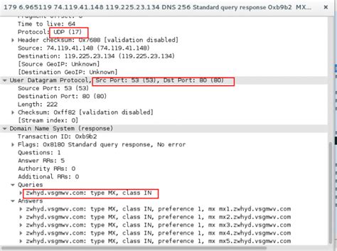 Dns Response Flood Knowledge Base Mazebolt