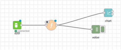 Help Parsing Nested Json Data General Node Red Forum