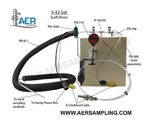 Usepa Method 7 Add On Set Aer Sampling Online Store And Catalog