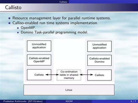 Scheduling For Parallel And Multi Core Systems Pdf