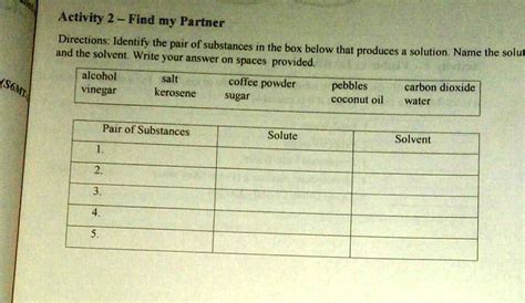 Activity 2 Find My Partner Directions Identify The Pair Of Substances In The Box Below That