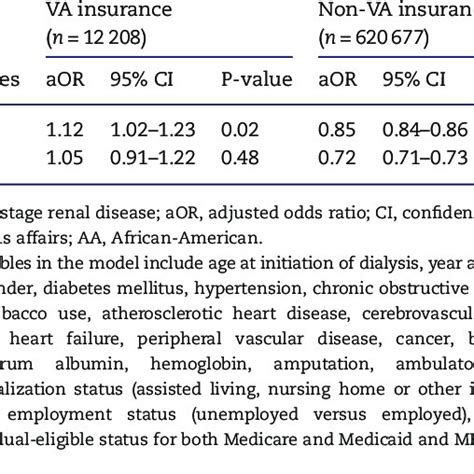 2a To E Common Uroflowmetry Curves A Normal Bell Shaped Curve B Download Scientific