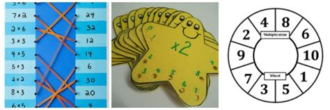 Fun Hands On Ways To Teach Multiplication Artofit