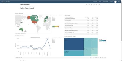 Github Yichen Wang Project Portfolio