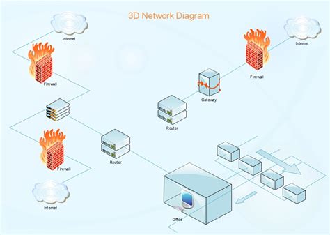 Network Diagram Templates For 20 Different Use Cases