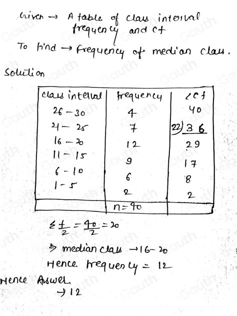 Solved 26 What Is The Frequency Of The Median Class Of The Given