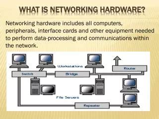 PPT Hardware And Networking Training Certification Is Importance For Career PowerPoint