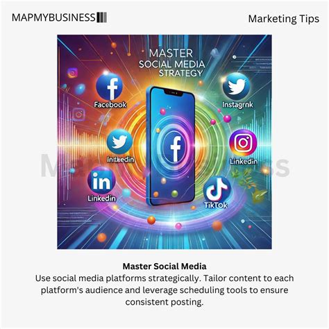 abhishek shah on linkedin socialmediastrategy engagementboost