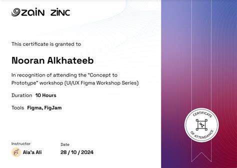 Nooran Alkhateeb On Linkedin Uidesign Uxdesign Figma Benzieapp