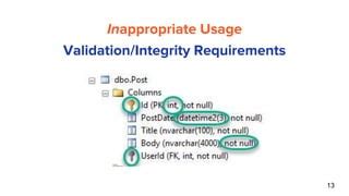 Json Usage And Performance In Sql Server 2016 PPT Free Download