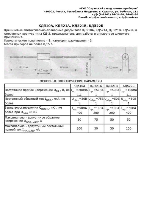 KD A KD A Silicon Epitaxial Planar Type Diodes Saransk