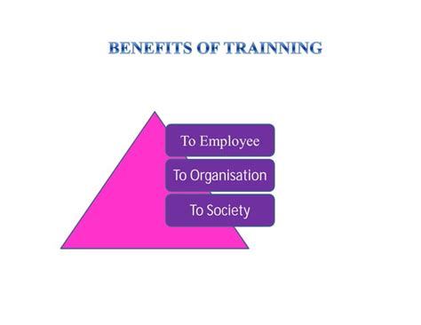 Tranning And Development Ppt Ppt