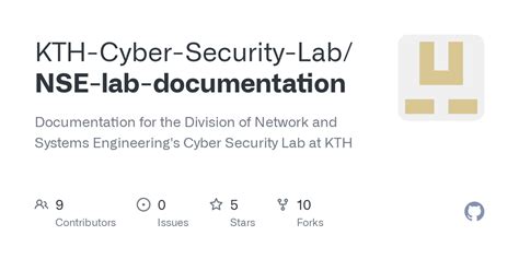 GitHub KTH Cyber Security Lab NSE Lab Documentation Documentation For The Division Of Network