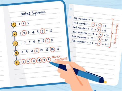 8 different ways to pick your lottery numbers top tips and methods