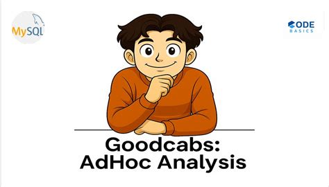 Sql Powerbi Codebasics Dataanalytics Certification Adhocanalysis