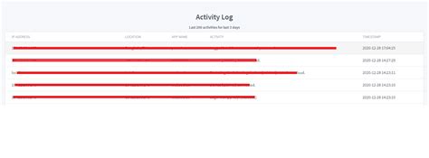 Activity Log · Issue 113 · Sinricproesp8266 Esp32 Sdk · Github