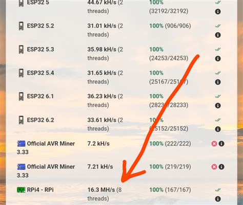 Thats Not Write 🤔 Rduinocoin