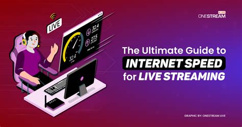Internet Speed For Live Streaming The Ultimate Guide