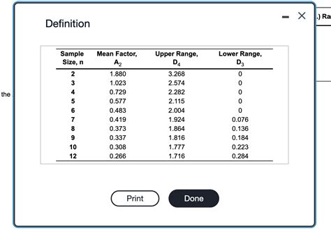 Solved Definitionbegin Tabular Cccccc Hline Sample And