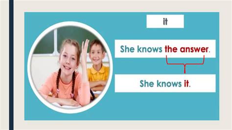 SUBJECT PRONOUNS AND OBJECT PRONOUNS PNP Pptx