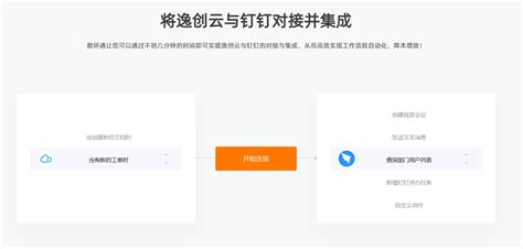 逸创云对接钉钉轻松实现，逸创云对接实现消息自动提醒