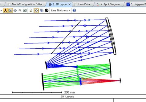 Off Axis Telescope Image Simulation Muliconfiguration Zemax Community