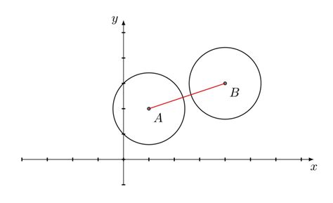 2d Collisions And Unitys 2d Physics Engine Gameludere