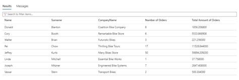 Copilot In Azure Sql Database The End Of Dbas