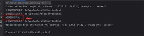 Java Spi与spring Spi全面解析（源码级别讲解） Csdn博客