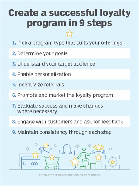 How To Create A Customer Loyalty Program In 9 Steps Techtarget