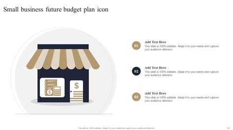 Future Plan Powerpoint PPT Template Bundles PPT Sample