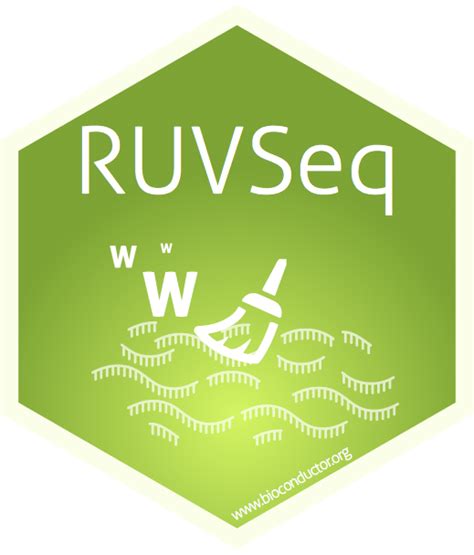 GitHub Drisso RUVSeq Clone Of The Bioconductor Repository For The RUVSeq Package See Https