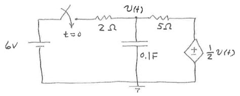 Solved In The Circuit Shown Find And Plot V T For All T Chegg Com