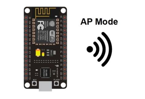 Configure An ESP As A Wi Fi Access Point AranaCorp