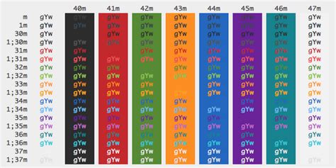 Iterm Themes Color Schemes And Themes For Iterm2