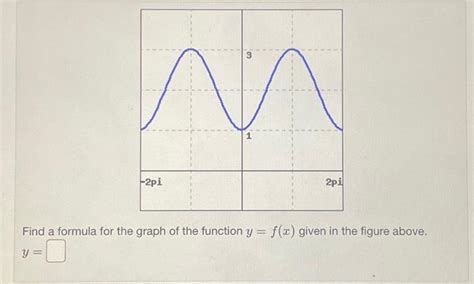 2pi y 3 2pi find a formula for the graph of the