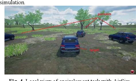 Figure 4 From Swarm Robots Decentralized Control Using Reinforcement Learning Stepwise Training